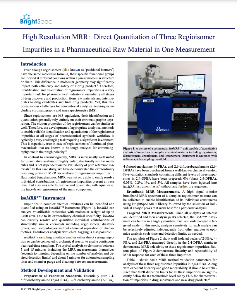 Chromatography Mass Spectrometry: High Resolution MRR